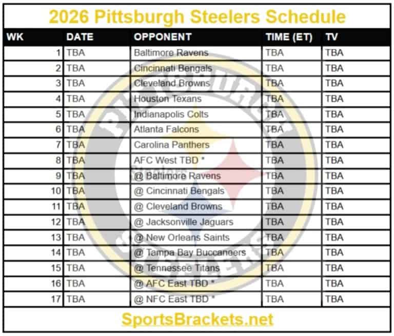 2026 Pittsburgh Steelers Schedule: Printable, Opponents, and TV Release ...