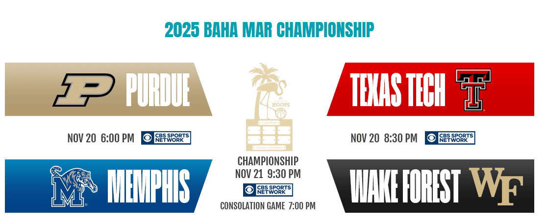 2025 Baha Mar Championship Bracket: Purdue vs. Memphis, Texas Tech vs ...