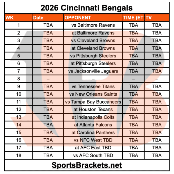 Printable 2026 Cincinnati Bengals Schedule; Matchups and TV Broadcasts ...