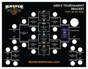 2025 Battle 4 Atlantis Schedule; Bracket, Printable PDF - Sports Brackets