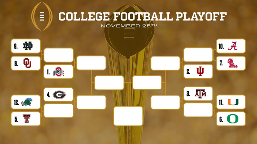 2025-26 College Football Playoff Rankings Nov 25; Schedule, Projected ...