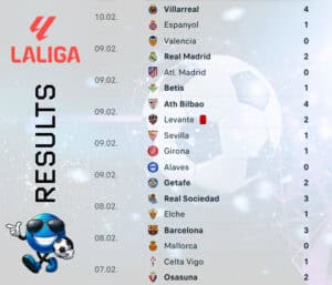 La Liga 2025-26: Fixtures, Results, Standings & Full Schedule ...