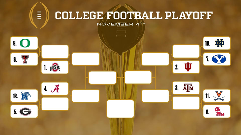 2025-26 College Football Playoff Schedule; Projected Bracket, Rankings ...