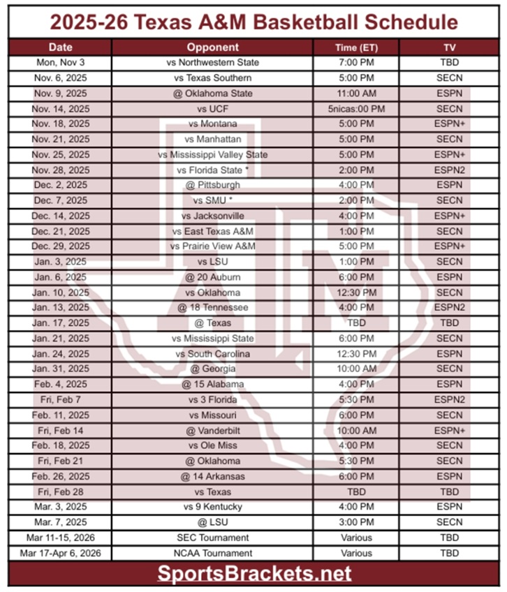 Printable 2025-26 Texas A&M Basketball Schedule; PDF format, TV ...