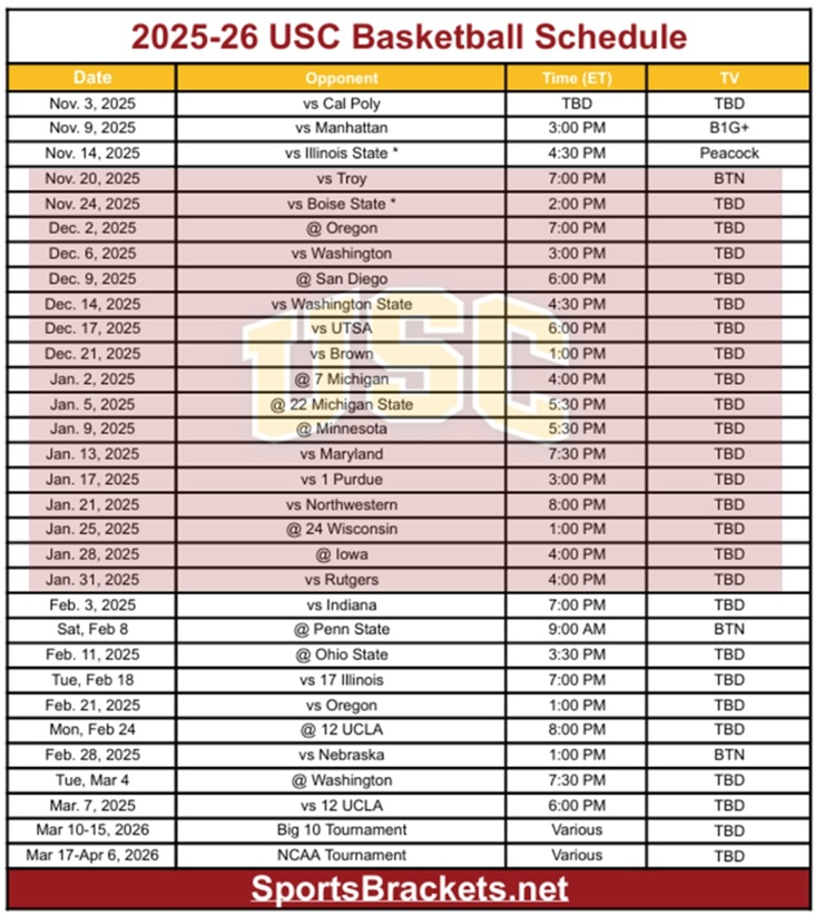 Printable 2025-26 USC Basketball Schedule; PDF format, TV Broadcasts ...