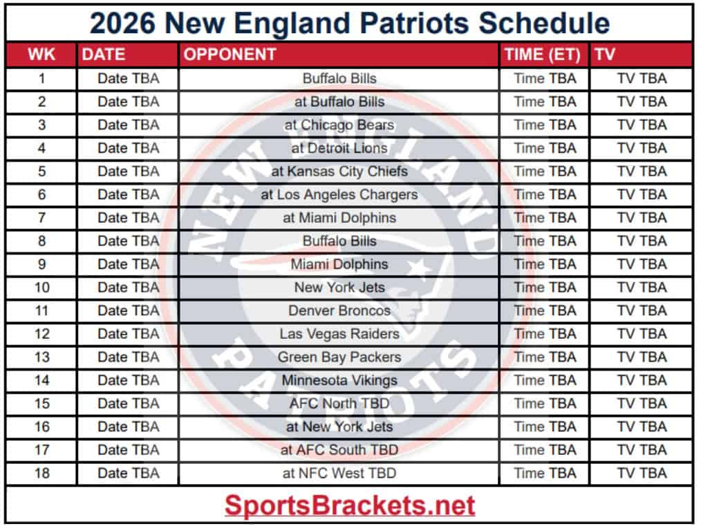 Printable 2026 New England Patriots Schedule; Matchups and TV ...