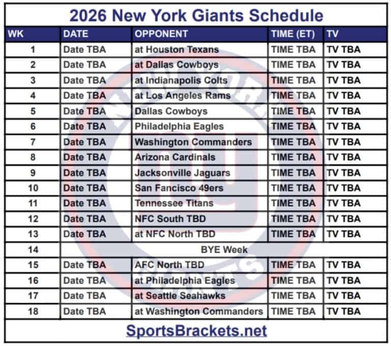 Printable 2026 New York Giants Schedule; Matchups and TV Broadcasts ...