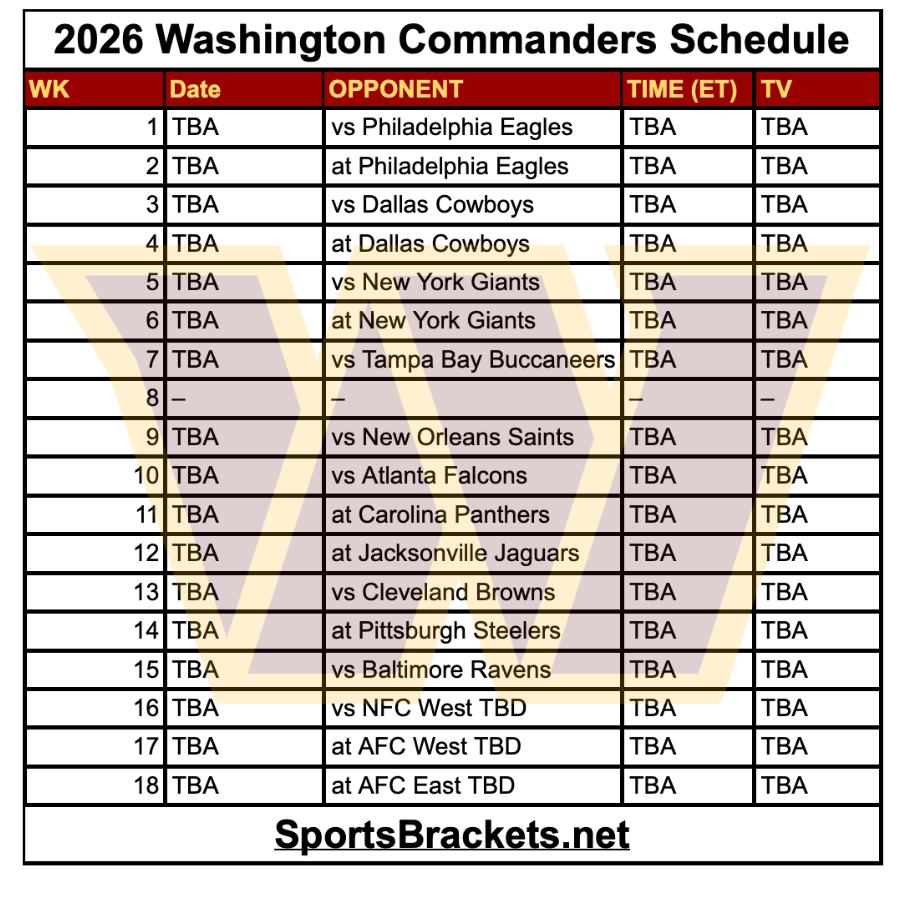 Printable 2026 Washington Commanders Schedule; Matchups and TV ...