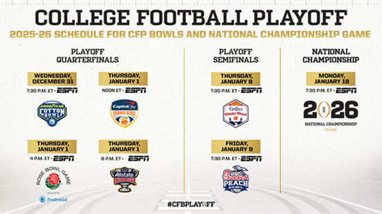 When is the 2026 College Football Playoff National Championship? Date ...