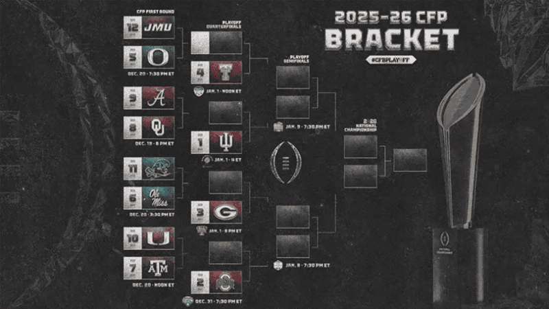 2025 College Football Playoff Bracket: Printable 12-Team PDF, First ...