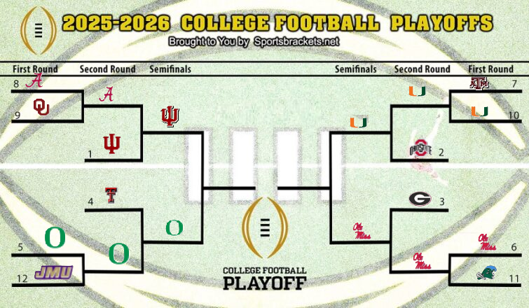 2025-26 College Football Playoff Quarterfinals Results & Updated ...
