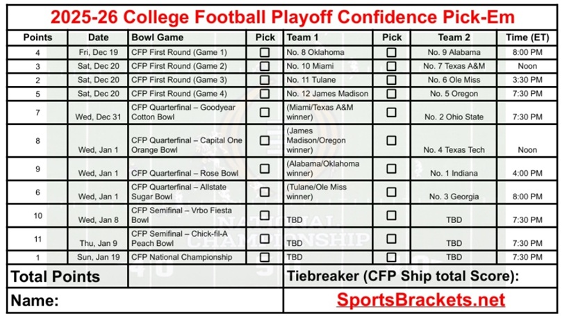 2025 College Football Playoff 12-Team Bracket Challenge Printable; FREE ...