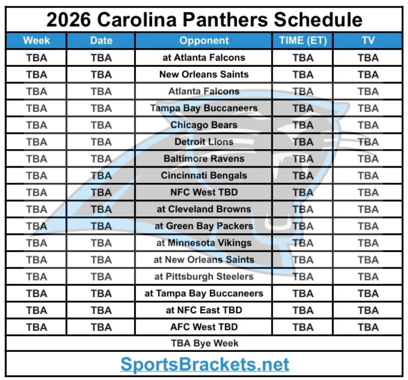 Printable 2026 Carolina Panthers Schedule; Matchups and TV Broadcasts ...