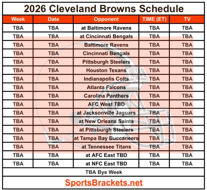 Printable 2026 Cleveland Browns Schedule; Matchups and TV Broadcasts ...