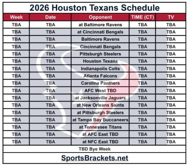 Printable 2026 Houston Texans Schedule; Matchups and TV Broadcasts ...
