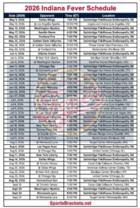 2026 Indiana Fever Schedule: Printable PDF, TV Channels, and Key ...
