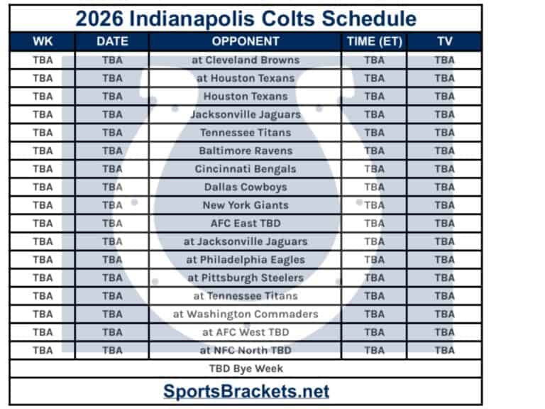 2026 Indianapolis Colts Schedule: Matchups, TV Channels, and Printable ...