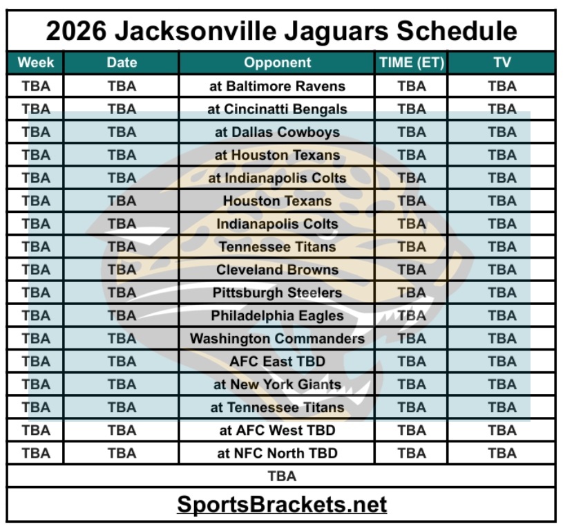 Printable 2026 Jacksonville Jaguars Schedule; Matchups and TV ...