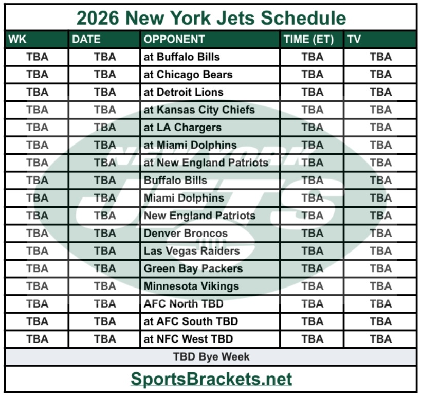 Printable 2026 New York Jets Schedule; Matchups and TV Broadcasts ...