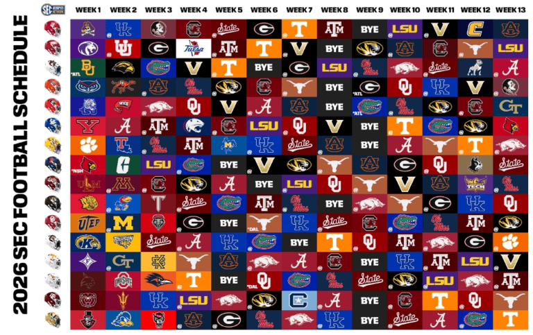 2026 SEC Football Schedule: Full Team-by-Team Slate, Dates, Matchups ...