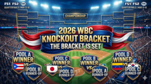 2026 World Baseball Classic Schedule: Printable Bracket and ...