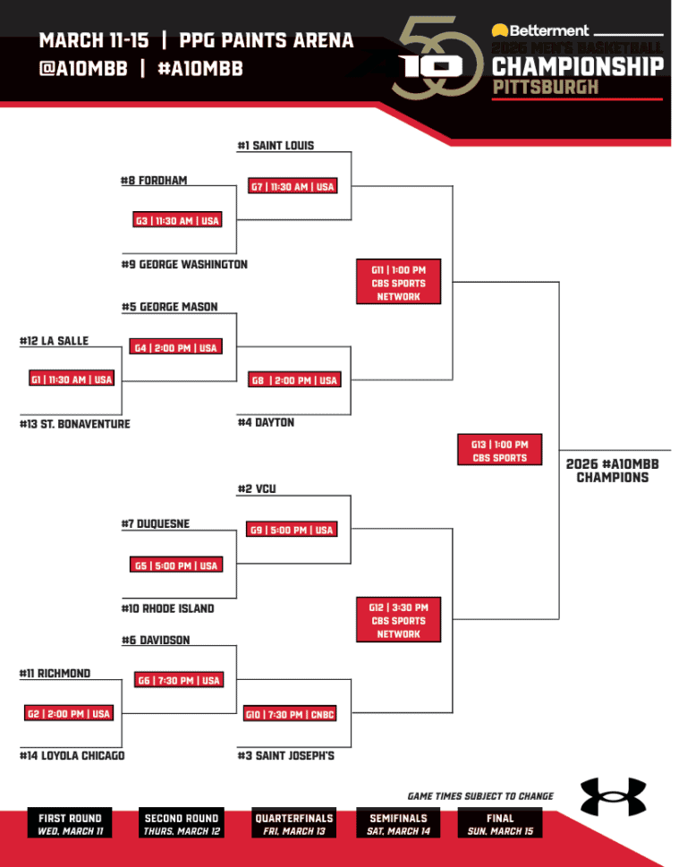 2026 Atlantic 10 Men’s Basketball Tournament Schedule: Official Bracket ...