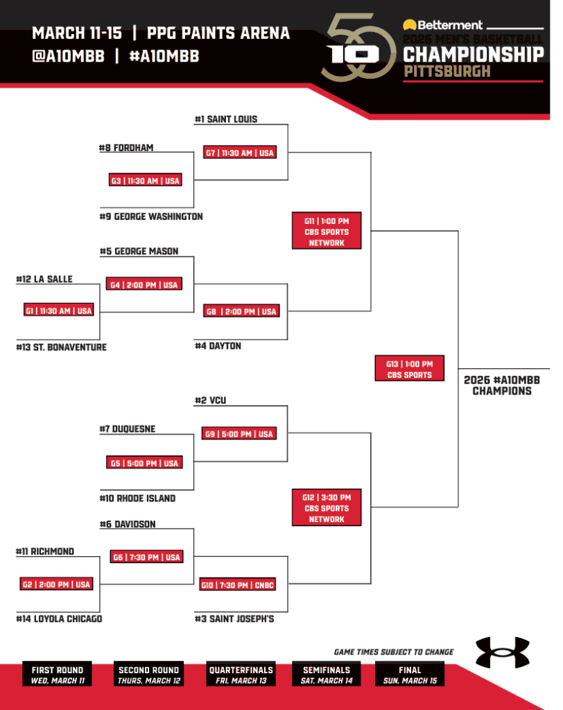 2026 Atlantic 10 Men’s Basketball Tournament Schedule: Official Bracket ...