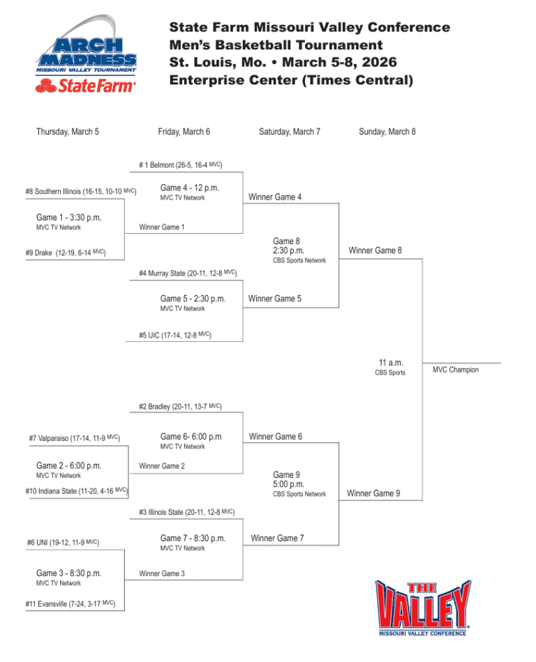 2026 Arch Madness: Missouri Valley Conference (MVC) Tournament Schedule ...