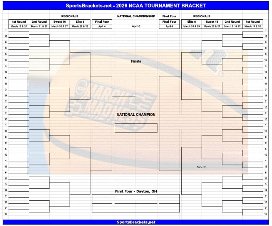 Printable Blank 2026 March Madness Bracket: Free Fillable NCAA Tournament Template, Pool Rules ...