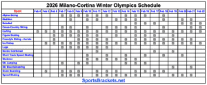 2026 Winter Olympics Schedule: Full Day-by-Day Calendar, Key Medal ...