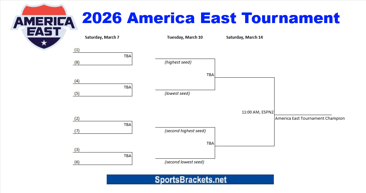 2026 America East Men’s Basketball Tournament: Schedule, Bracket ...
