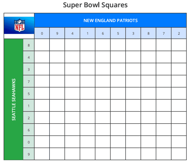 Free Printable Super Bowl Squares 2026: Patriots vs Seahawks 100-Square ...