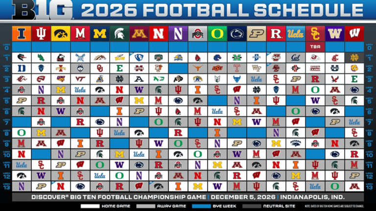 2026 Big Ten Football Schedule: Full Team-by-Team Slate, Matchups, and ...
