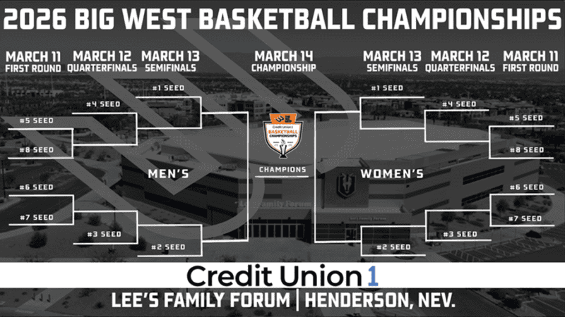 2026 Big West Basketball Tournament: Brackets, Schedule & Printable PDF ...