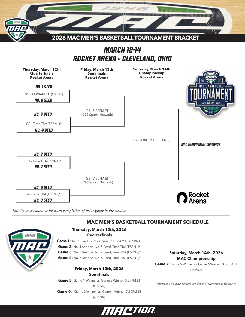 2026 MAC Tournament Schedule: Bracket, Dates, Location & Printable PDF ...