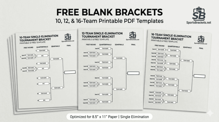 How a 6-Team Bracket Works: Formats, Seeds, and Printable Templates ...