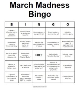 Printable March Madness Bingo: Generator, Cards, and PDF Downloads ...