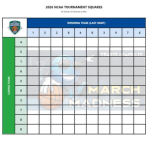 2026 March Madness Squares: Free Generator, Rules, and Payouts - Sports ...
