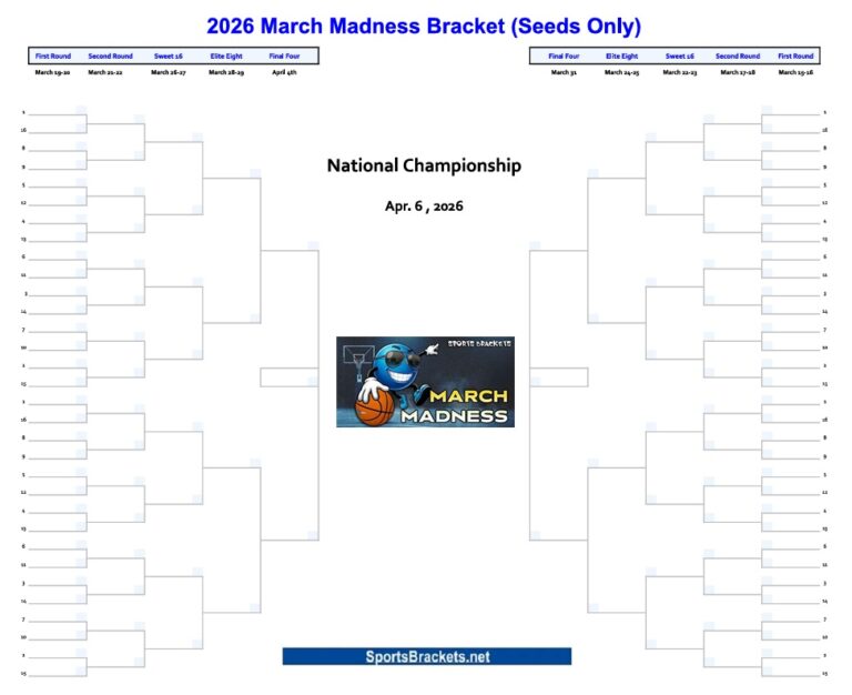Printable Seed-Only March Madness Bracket (68-Team Blank Grid) - Sports ...
