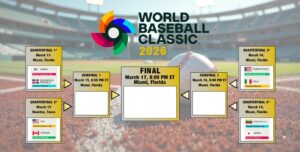2026 World Baseball Classic Knockout Bracket: Quarterfinal Matchups and ...