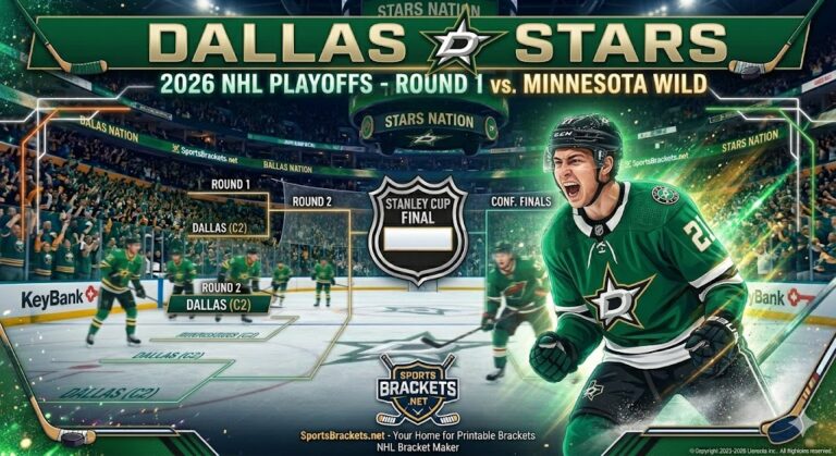 2026 Dallas Stars Playoff Schedule: Round 1 vs. Minnesota Wild