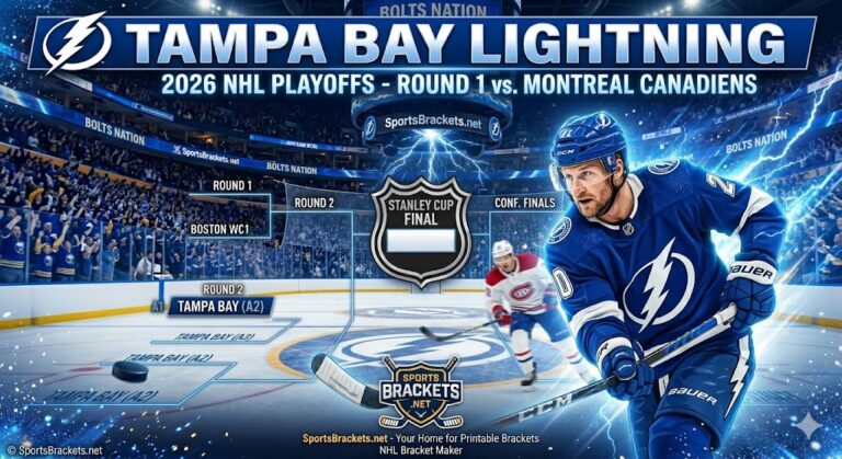 2026 Tampa Bay Lightning Playoff Schedule: Round 1 vs. Montreal Canadiens