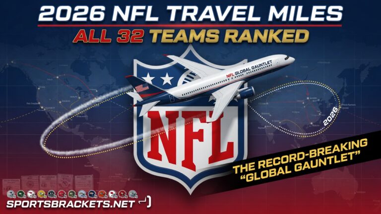 2026 Las Vegas Raiders Travel Guide: Record Mileage & Key Road Trip ...