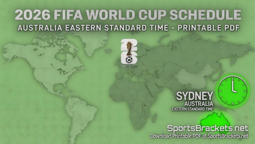2026 World Cup Schedule: Printable PDF for Australian Eastern Standard ...