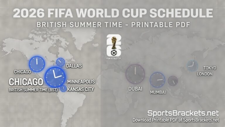 2026 USA World Cup Schedule: Group D Games, Times & TV, Printable PDF