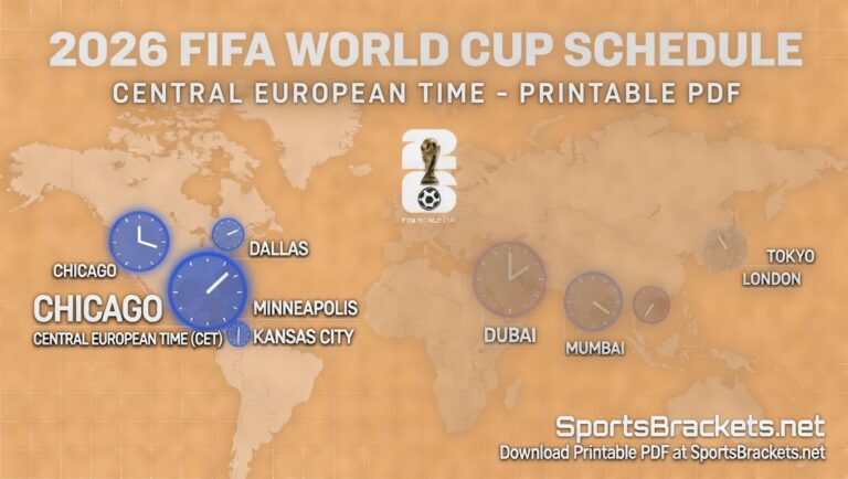 2026 USA World Cup Schedule: Group D Games, Times & TV, Printable PDF