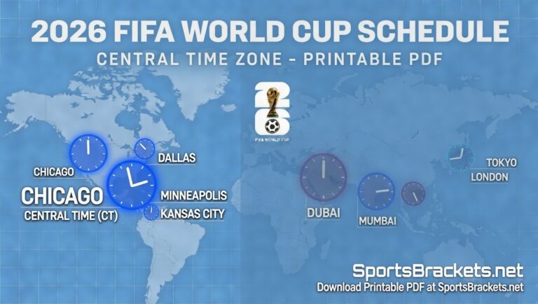 2026 World Cup Schedule: Printable PDF for Central Time (CT ...