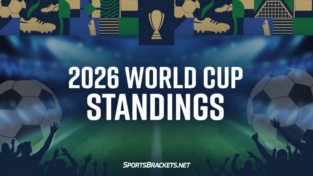 USMNT 2026 World Cup Roster Guide: Projected 26-Player Field & Starting ...