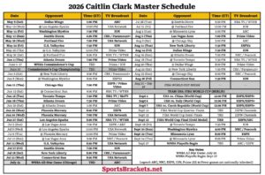 2026 Caitlin Clark Master Schedule: Printable PDF, TV Times, & World ...