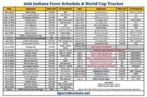 2026 Indiana Fever Schedule: Live Results, TV Channels & Printable PDF ...